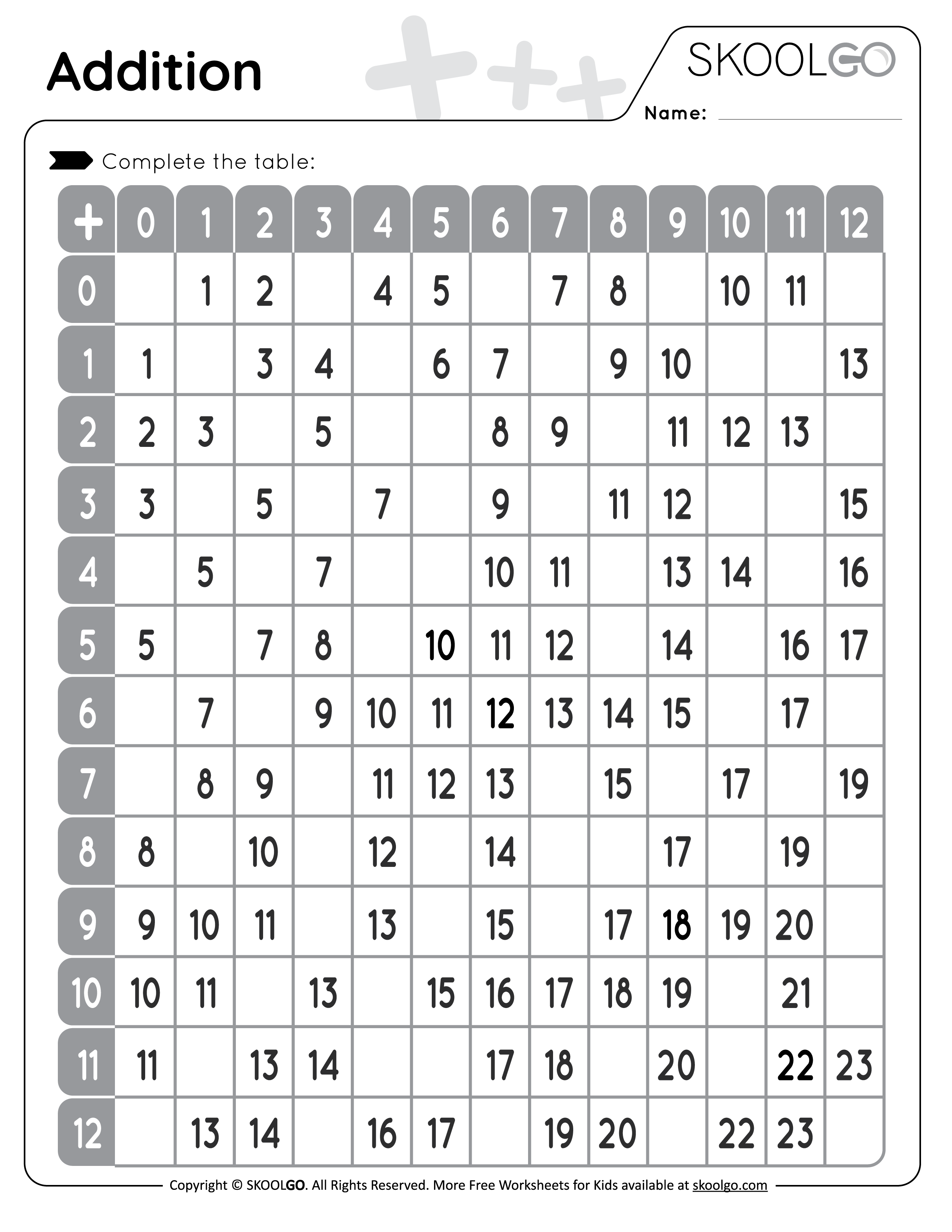 Addition - Free Worksheet - SKOOLGO