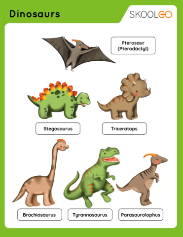 Dinosaurs - Free worksheet - SKOOLGO