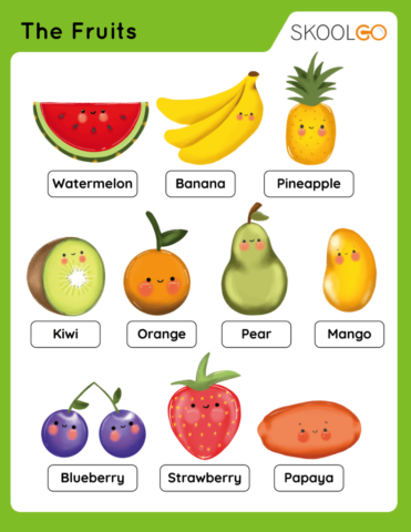 The Fruits - Free worksheet - SKOOLGO