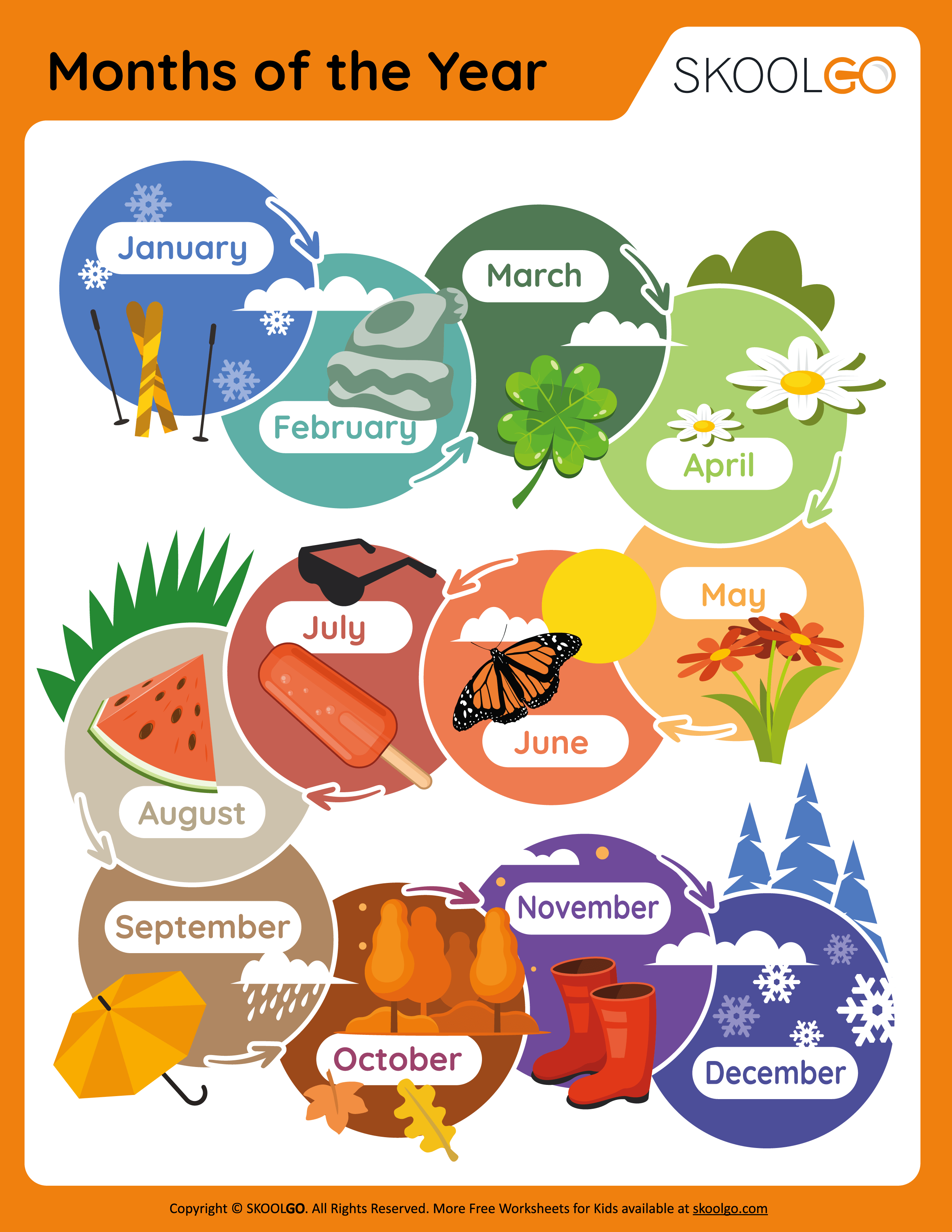 Months of the Year - Free Worksheet - SKOOLGO Months of the Year - Free Worksheet - SKOOLGO
