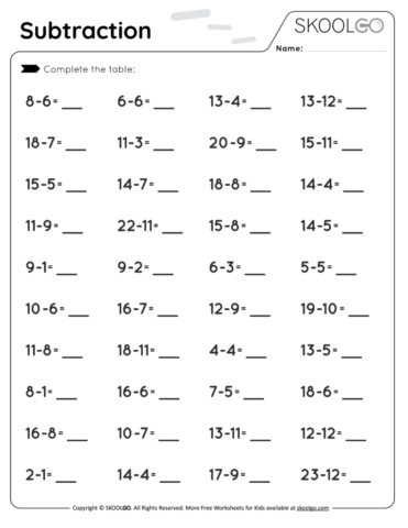 Subtraction Table - Free worksheets - SKOOLGO