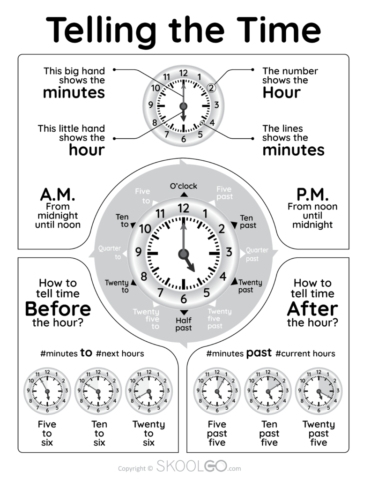 Telling the Time - Free Poster - SKOOLGO