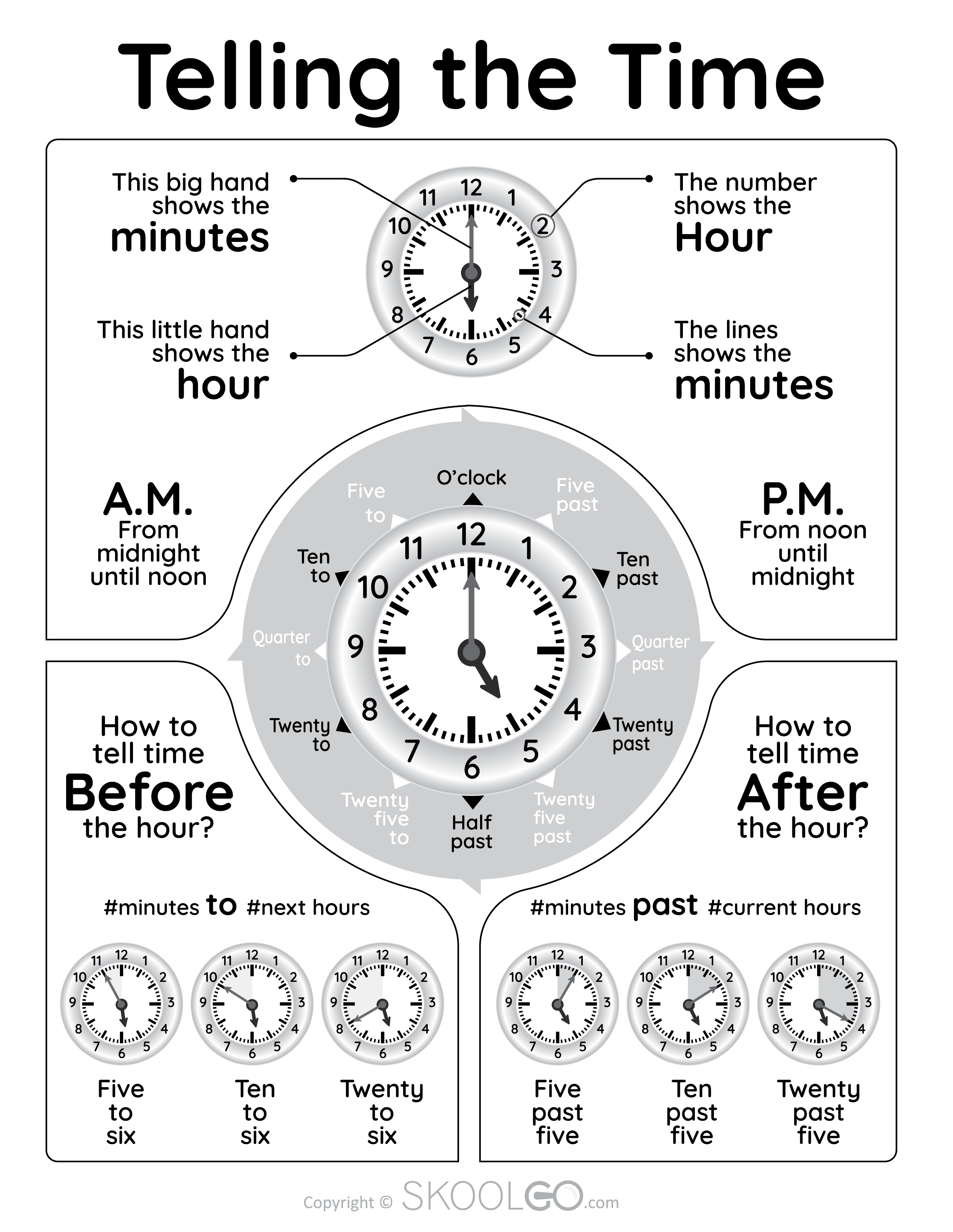 Telling the Time - Free Poster - SKOOLGO