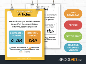 Articles - Parts Of Speech - Free Classroom Poster - SKOOLGO