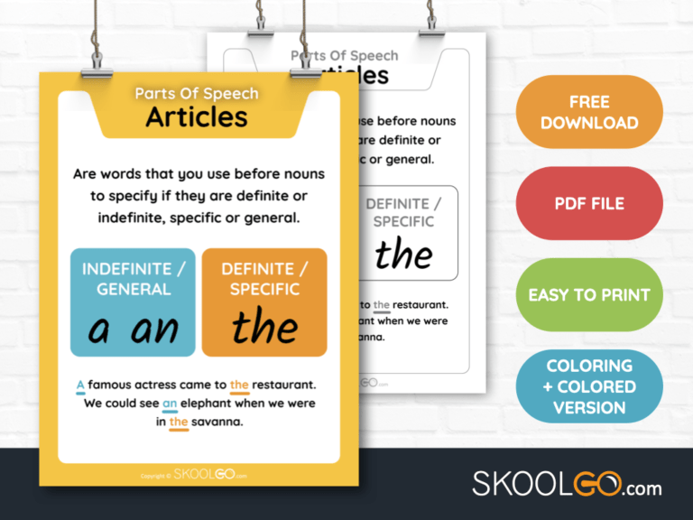 Articles - Parts Of Speech - Free Classroom Poster - SKOOLGO