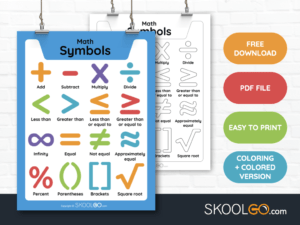 Math Symbols - Free Classroom Poster - SKOOLGO