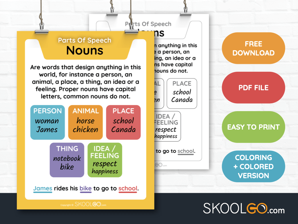 Nouns - Parts Of Speech - Free Classroom Poster - SKOOLGO Nouns - Parts Of Speech - Free Classroom Poster - SKOOLGO